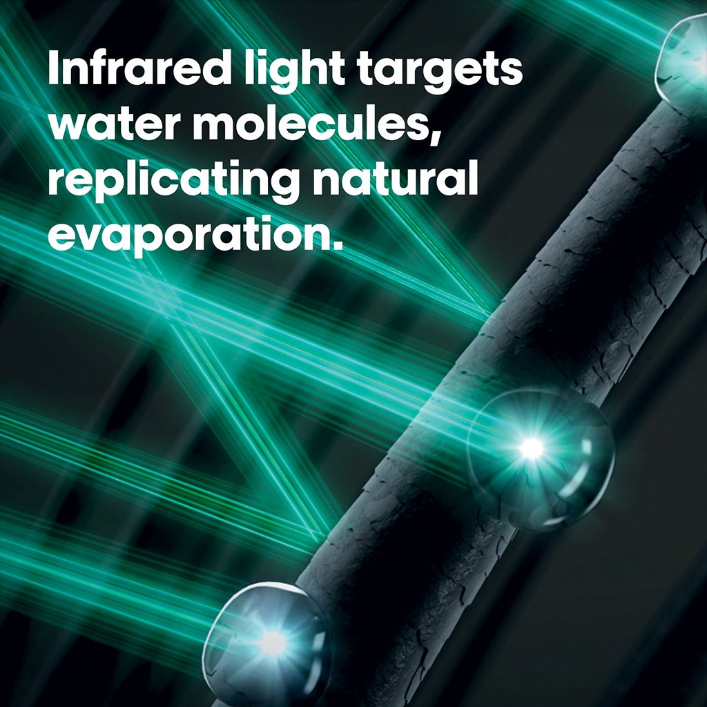 AirLight Pro Hair Dryer: Performance & Style - L'Oréal