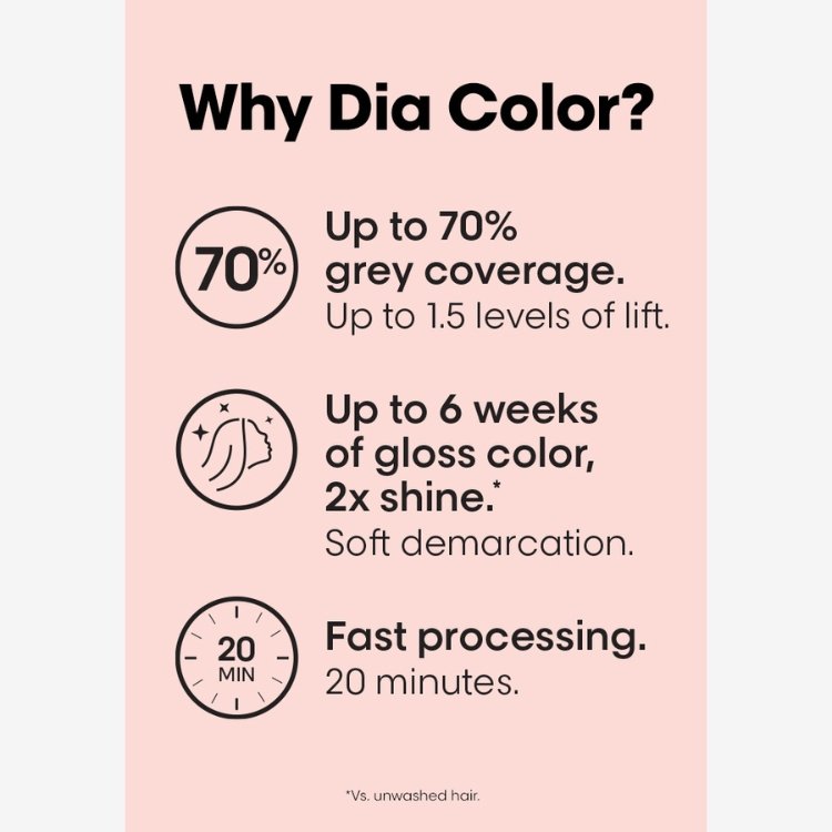 Dia Color Demi-Permanent Hair Color | L'Oréal Professionnel