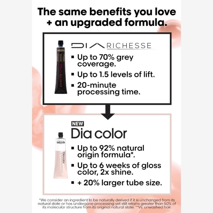 Dia Color Demi-Permanent Hair Color | L'Oréal Professionnel