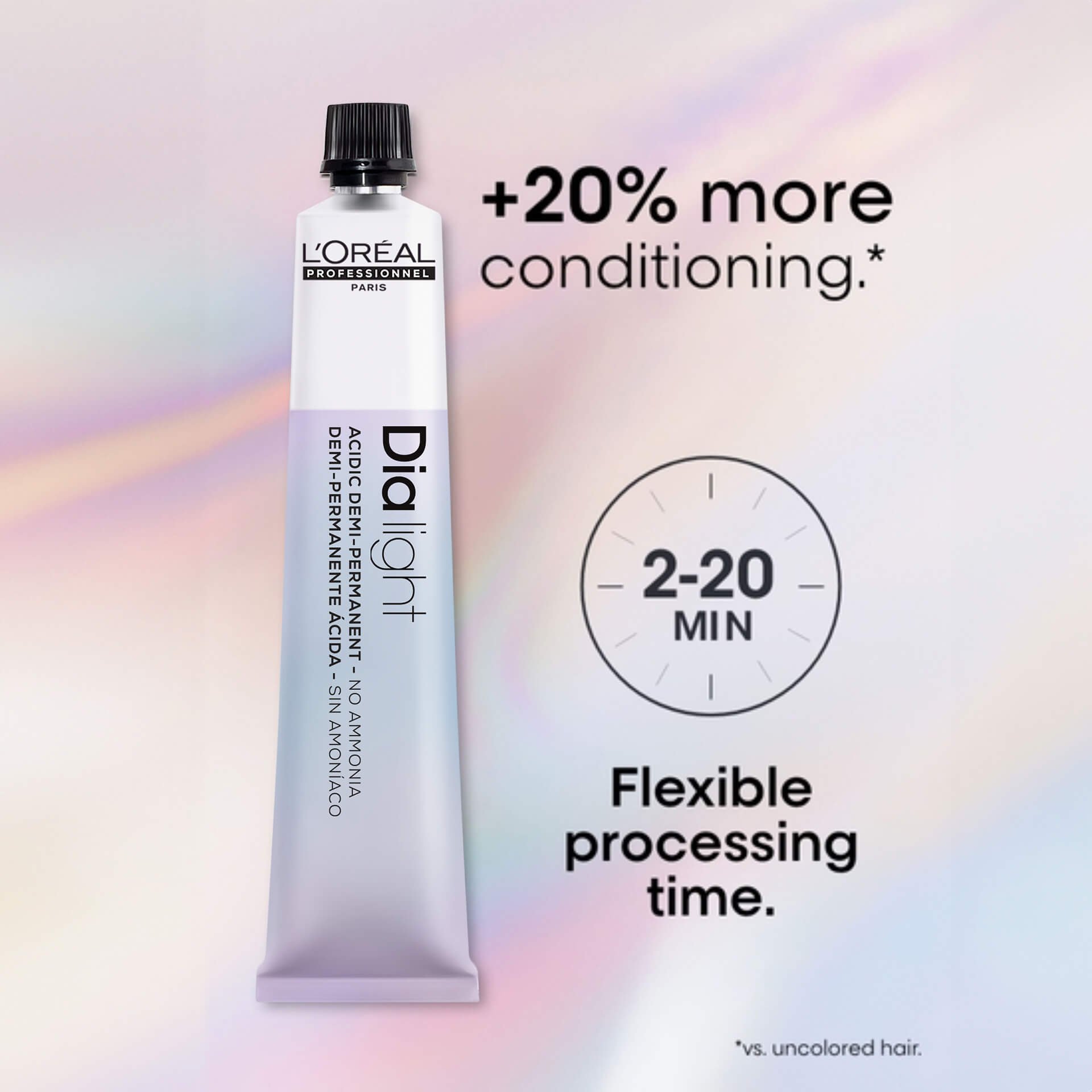 DIA Light Demi-Permanent Hair Color - L'Oréal Professionnel